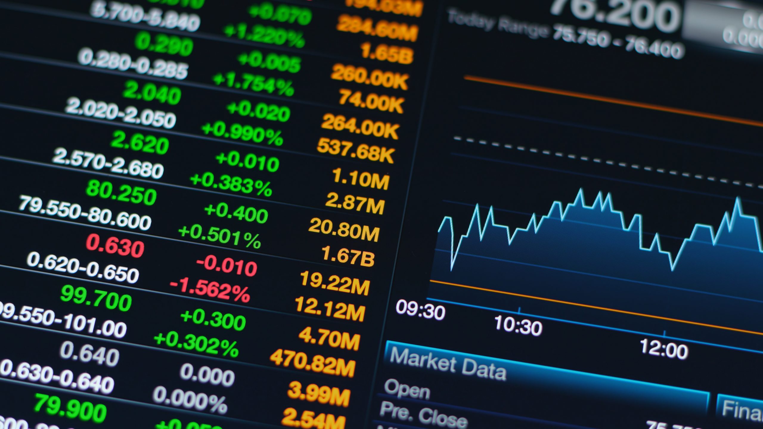 Direct indexing - the next generation of ETFs? | Nucleus Wealth Direct indexing - the next generation of ETFs? | Nucleus Wealth
